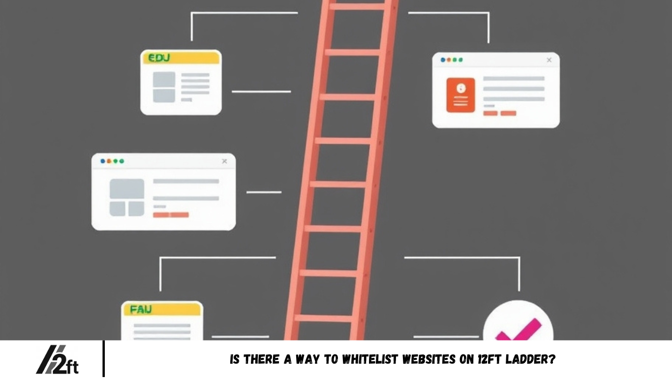 Is There a Way to Whitelist Websites on 12ft Ladder?